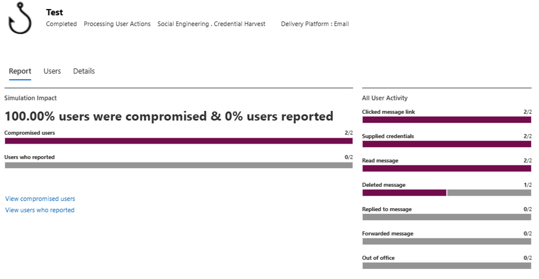 Microsoft Attack Simulation Training.